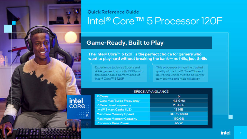 Core i7-13700 Shows Higher Single-Threaded Performance Than Core i9-12900K | Tom's Hardware