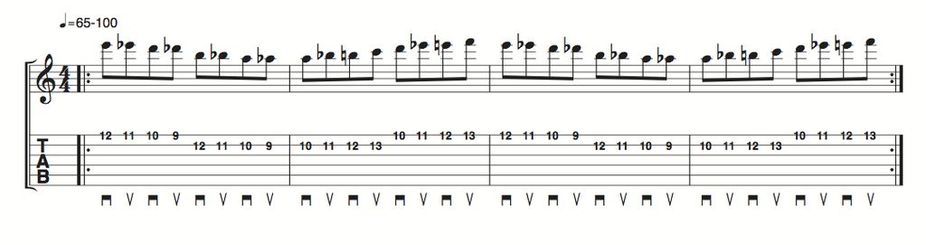 How to make your guitar practice more effective | MusicRadar