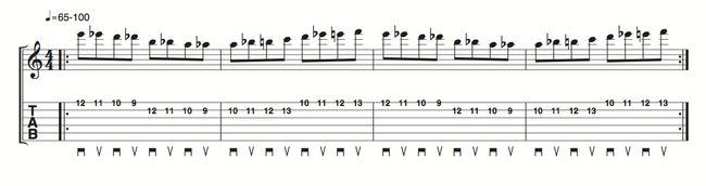 How to make your guitar practice more effective | MusicRadar