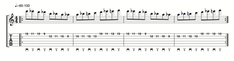 How to make your guitar practice more effective | MusicRadar