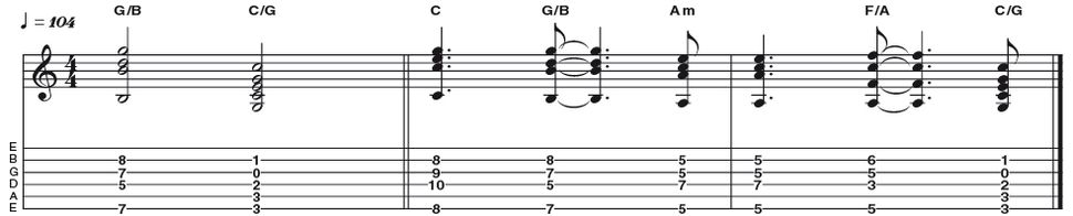 50 gorgeous guitar chord shapes | MusicRadar