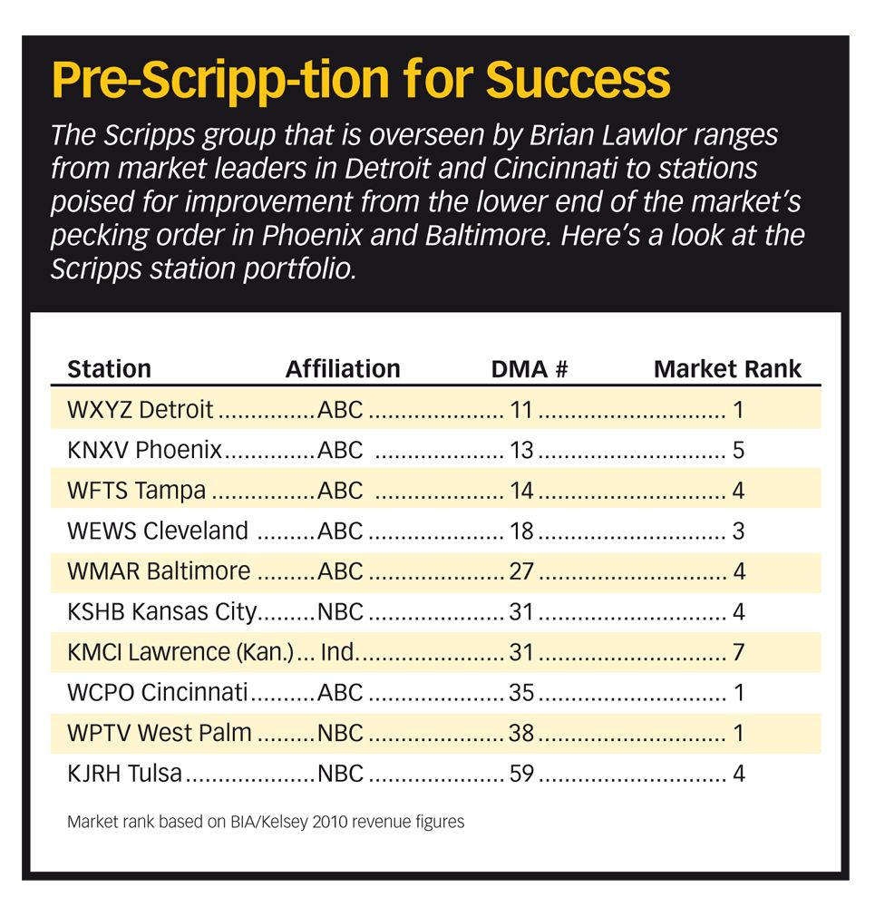 Broadcaster of the Year: Brian Lawlor | Next TV | Broadcasting+Cable