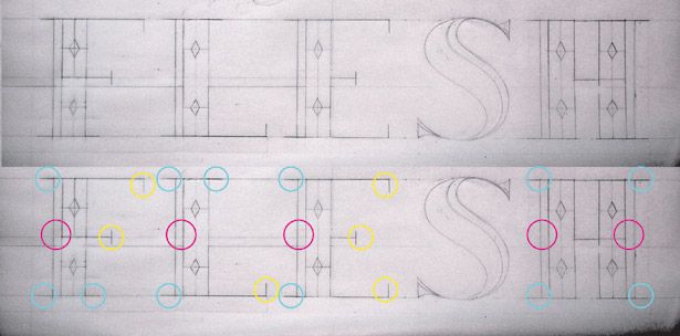 How to Upload Own Font to Customink - Russell Befiture1972