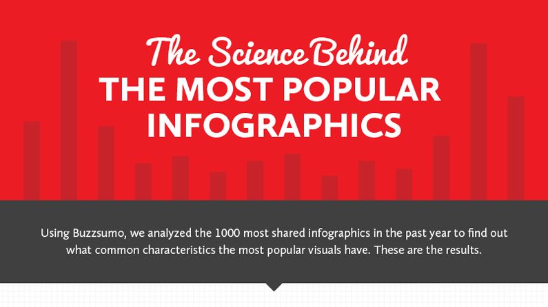 How to create a popular infographic | Creative Bloq