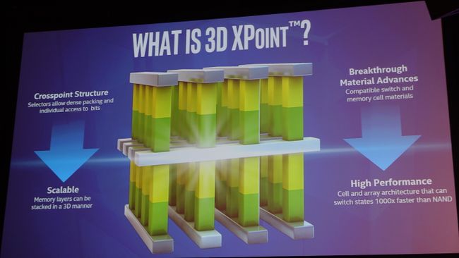 Intel Optane brings the storage octane to SSDs | TechRadar