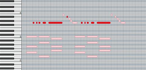 How to write a hit: melody | MusicRadar