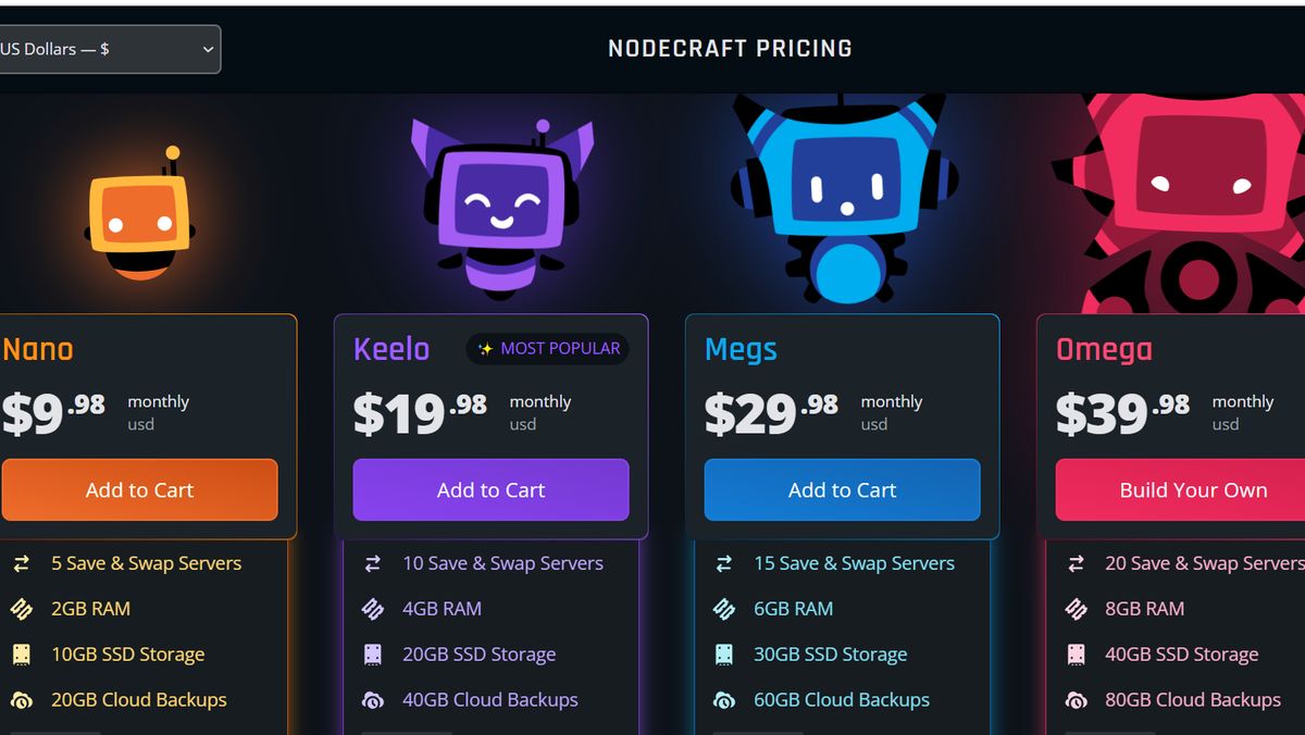 Nodecraft review | TechRadar