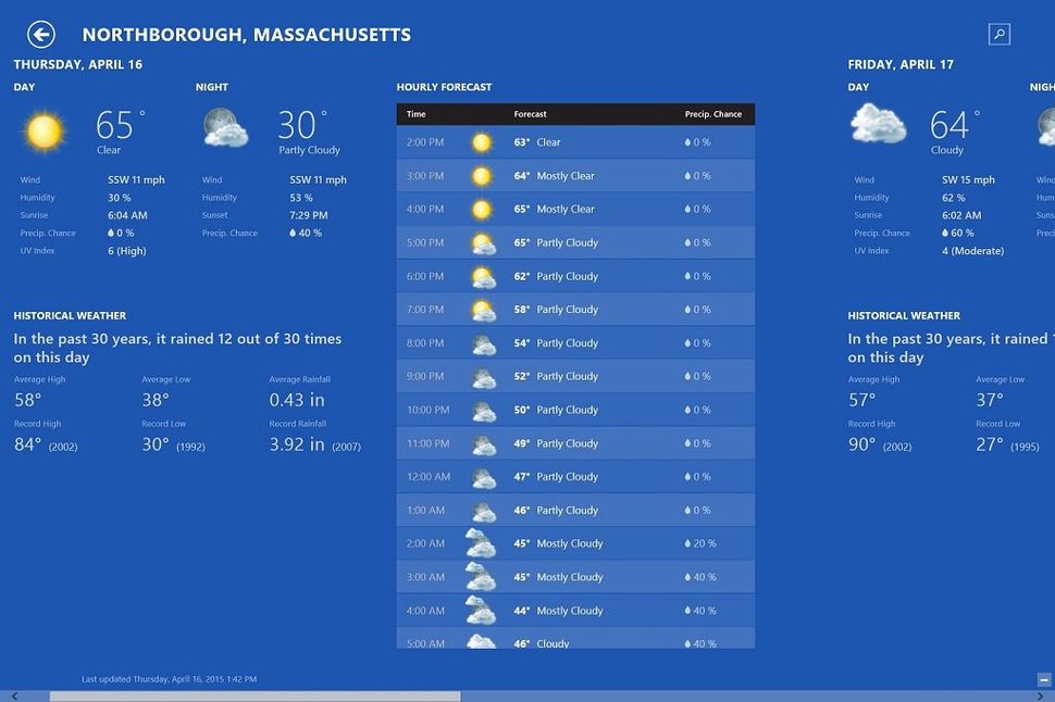10 Must-have apps for the first-time Surface owner | Windows Central