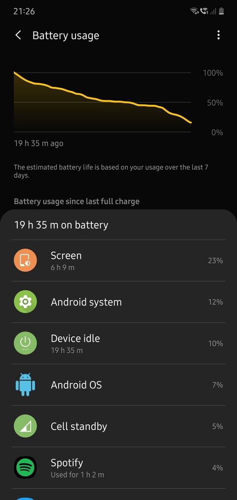 Samsung Galaxy Note 10+ review: The best Android phone for Microsoft ...