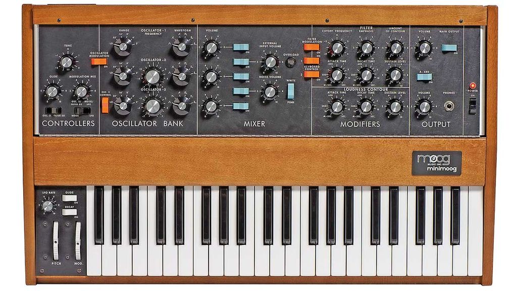 Moog Minimoog Model D review | MusicRadar
