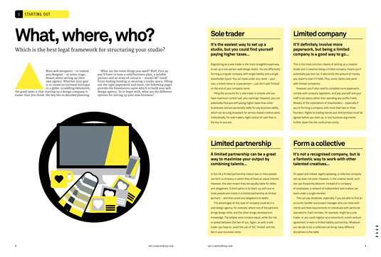 How to start your own web design agency | Creative Bloq