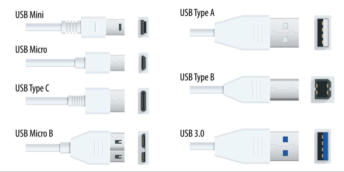 USB Decoded: All the Specs and Version Numbers | Tom's Hardware