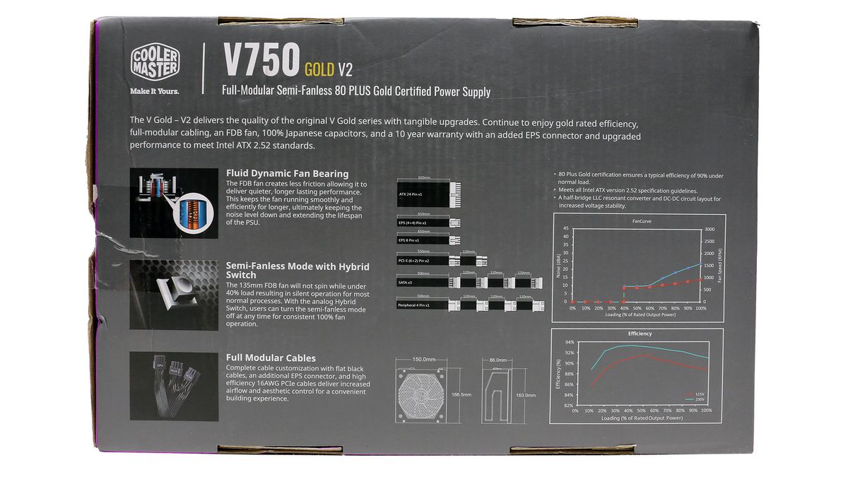 Cooler Master V750 Gold V2 Power Supply Review | Tom's Hardware