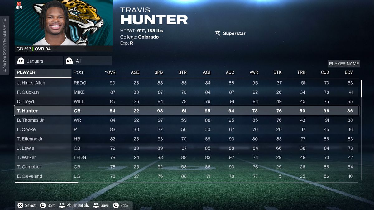 Madden 26 rookie ratings guide to the NFL best young prospects ...