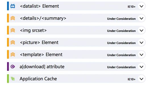 Microsoft launches Internet Explorer Developer Channel | Creative Bloq