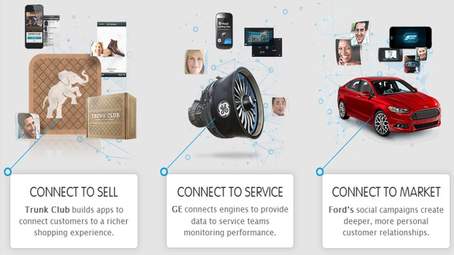Salesforce1 launches to help developers build and market CRM cloud apps ...