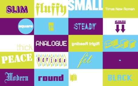 Semiotics for beginners | Creative Bloq