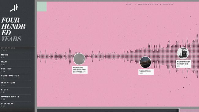 Articles by Creative Bloq Staff | Creative Bloq
