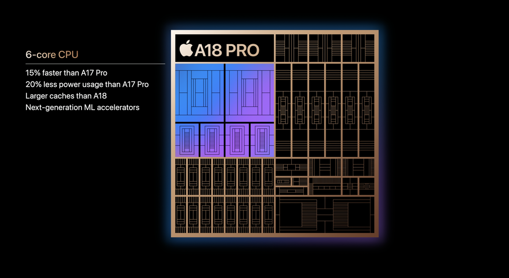Apple's A18 and A18 Pro processors powers the iPhone 16 and 16 Pro ...