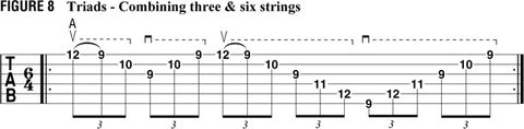 Sweep picking: how to get started with this awesome guitar technique ...
