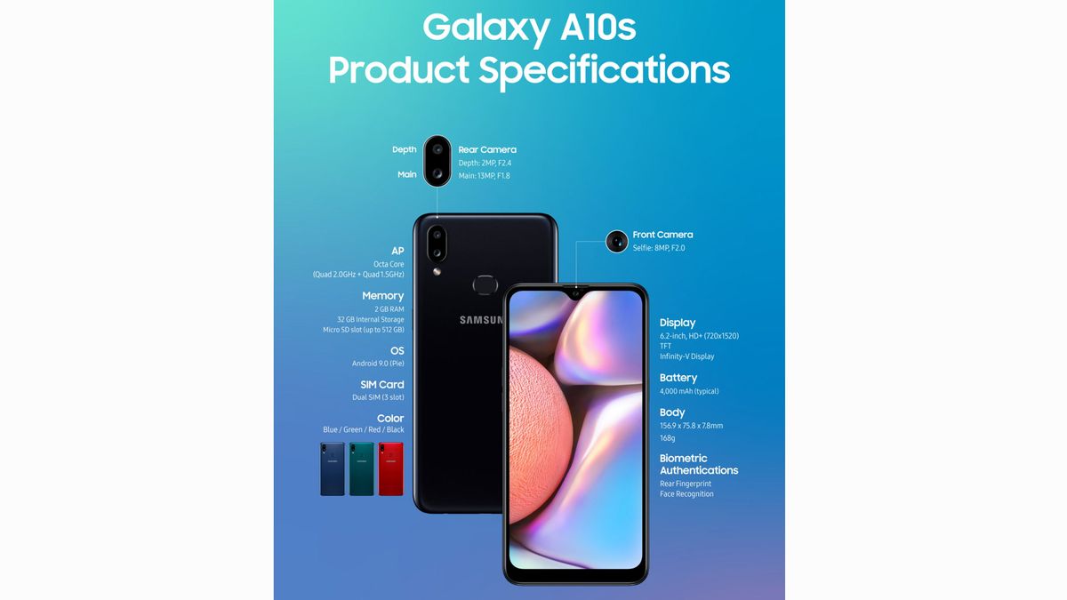 Samsung Galaxy A10 is about to receive a newer, better sibling | TechRadar