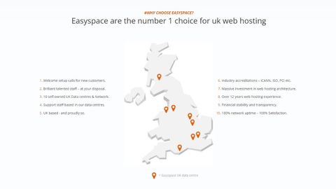 Easyspace web hosting review | TechRadar