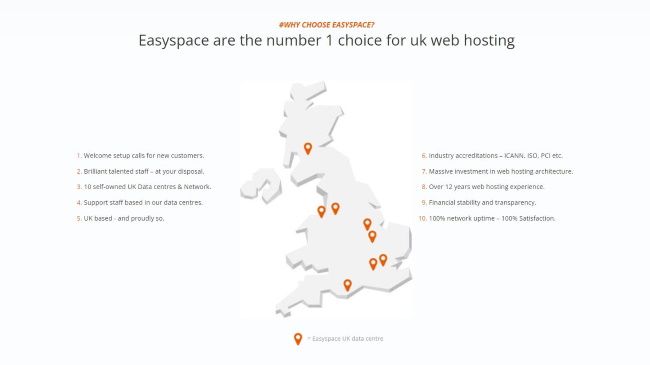 Easyspace web hosting review | TechRadar