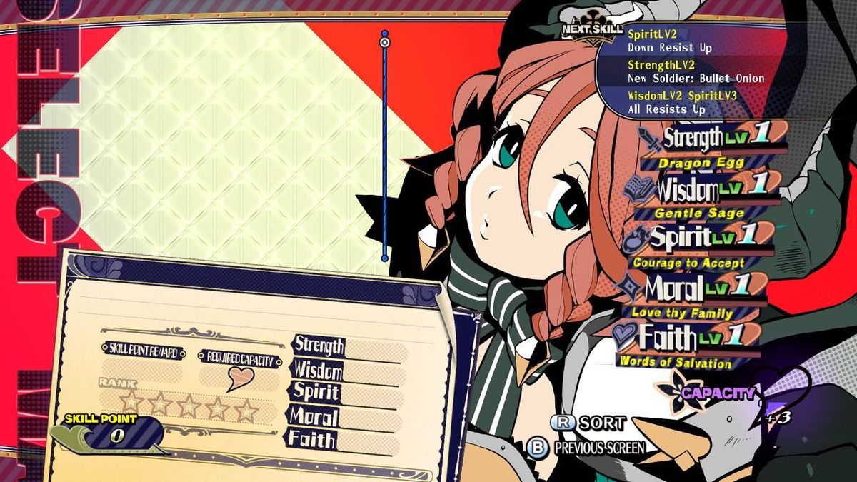 The Princess Guide for Nintendo Switch: Beginner's Guide | iMore