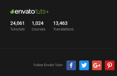 How to use logos in web design | Creative Bloq