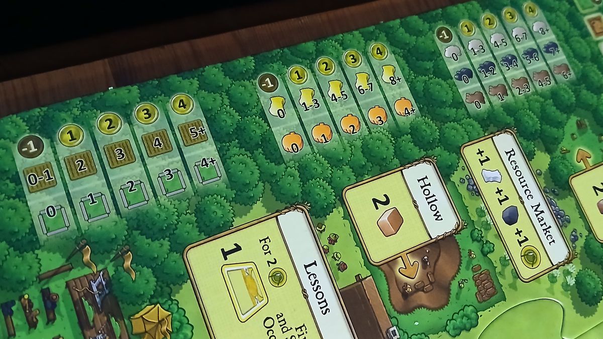 Agricola review: "Accurate representation of the highly competitive and ...