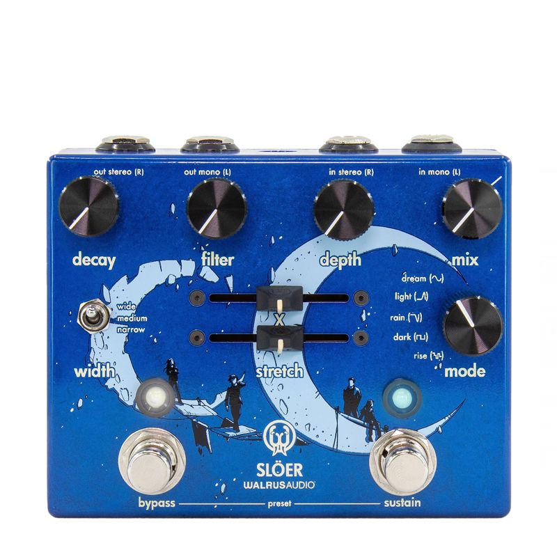 Build your dream home pedalboard: take a deep dive into the collection ...