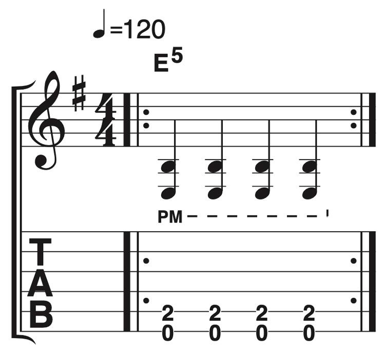 How to fit guitar practice into your everyday life | Guitar World