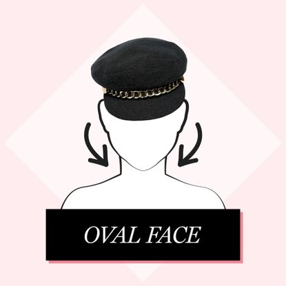 Best Hat for Face Shape - Picking a Hat for Head Size | Marie Claire