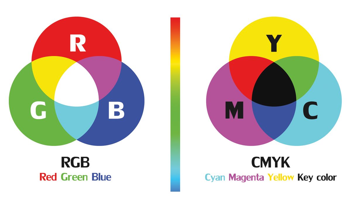 Home photography idea: Put color theory into practice | Digital Camera ...