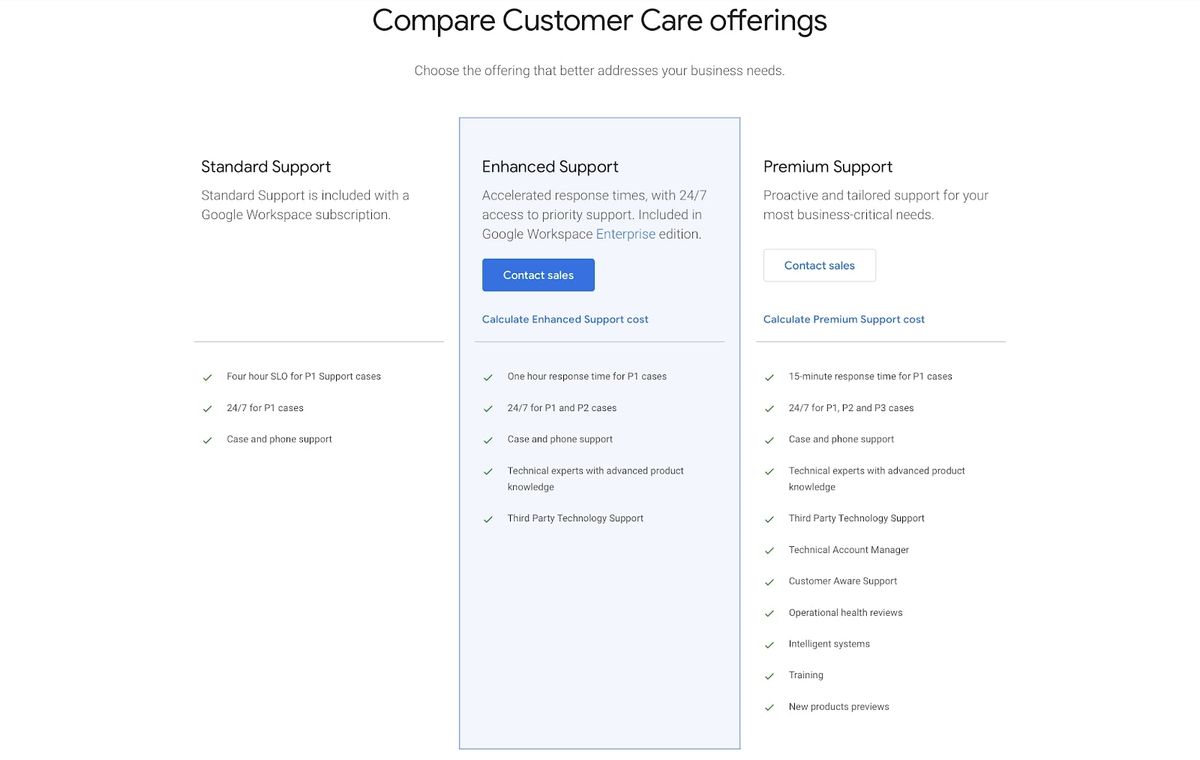 Drive Enterprise cloud storage review | Tom's Guide