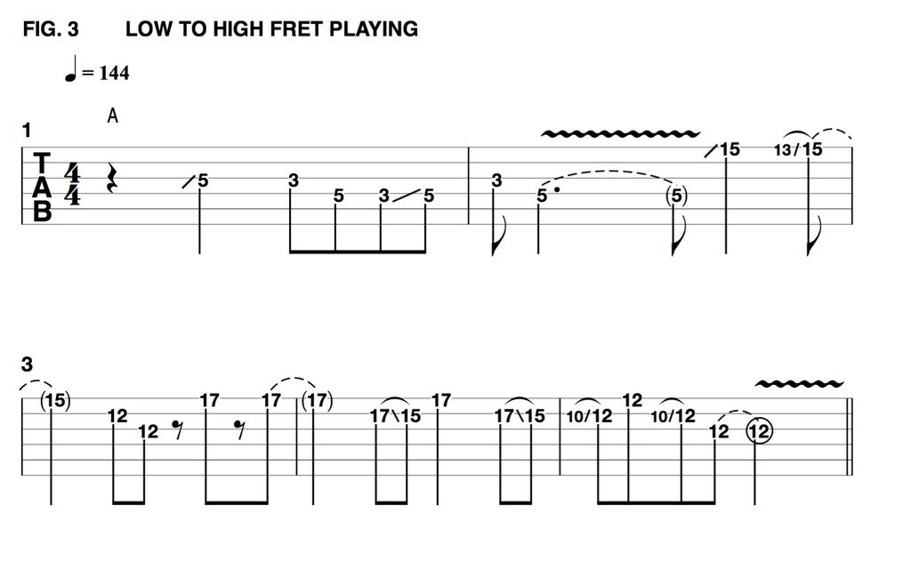 Little Feat's Lowell George: 4 slide guitar tricks | Guitar World