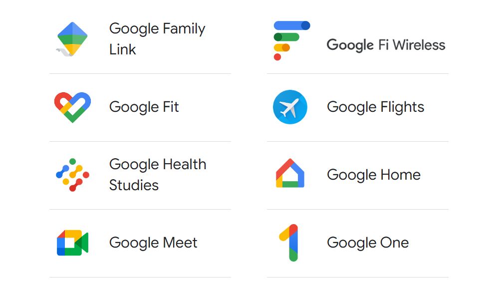 I can see why everyone's bashing the new Google Fi Wireless logo ...