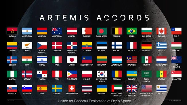 Latvia will become 60th nation to sign Artemis Accords for peaceful ...