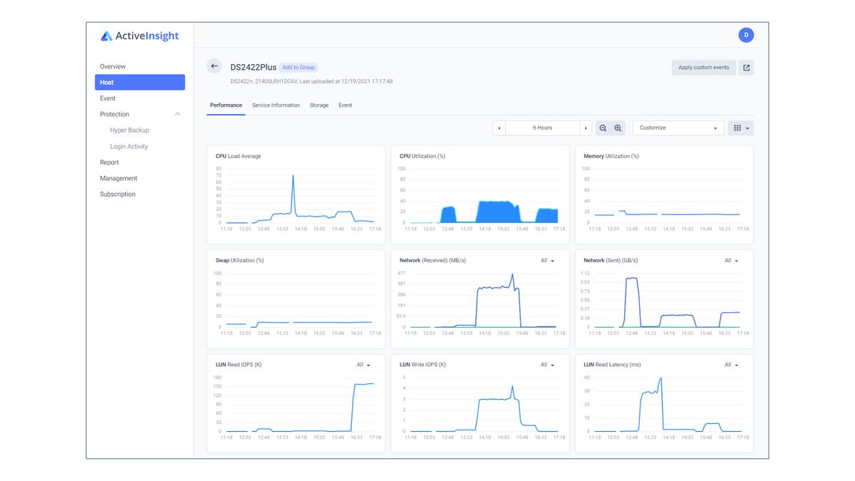 Synology DiskStation DS2422+ review: A cube of great capacity | ITPro