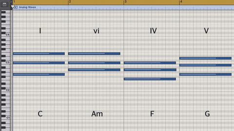 Music theory you can use: pep up your progressions by borrowing chords ...
