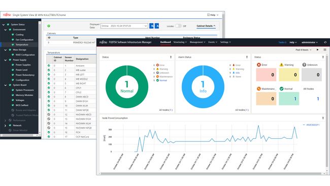 Fujitsu Server Primergy RX2540 M7 review | ITPro