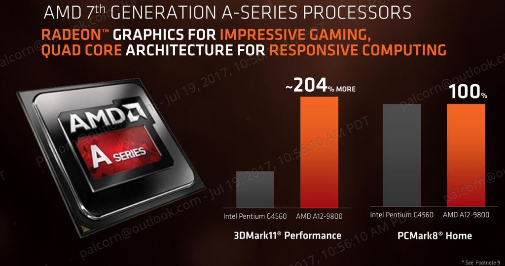 AMD Launches 7th Generation A-Series And Athlon Processors To Retail ...