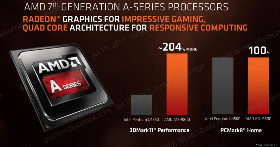 AMD Launches 7th Generation A-Series And Athlon Processors To Retail ...