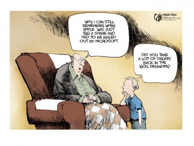 Apple's meager days | The Week