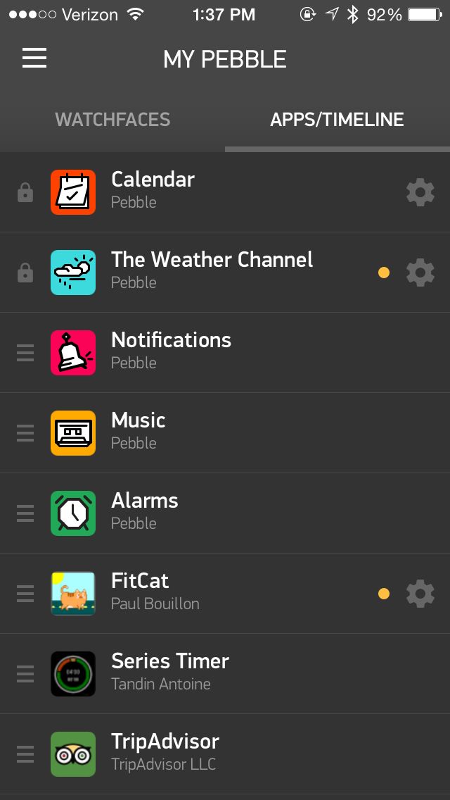 Things you didn't know 6-10 - 10 things you didn't know about the ...