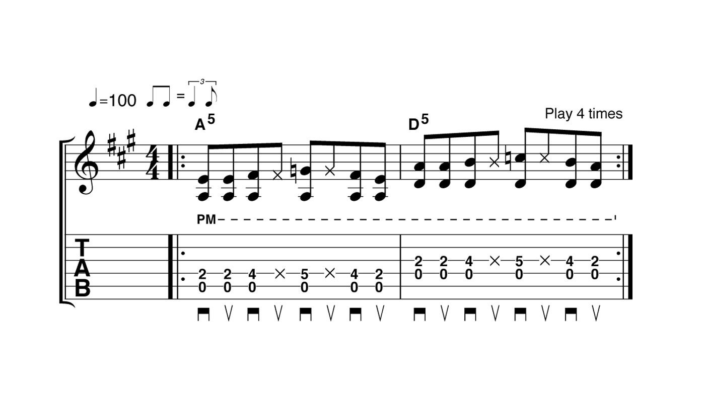 5 essential rhythm guitar styles | MusicRadar