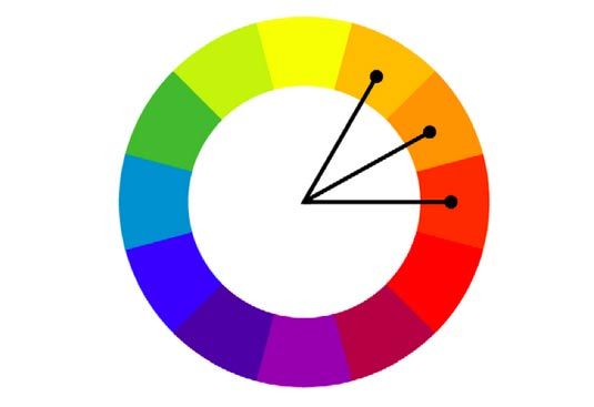 Design jargon explained: 6 colour schemes | Creative Bloq