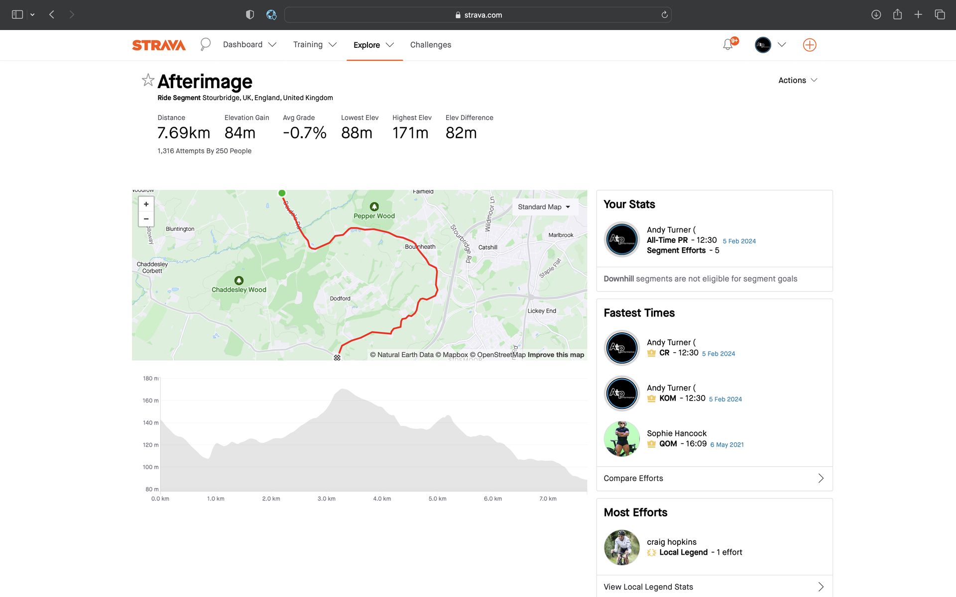 Strava KOM/QOMs are now fiercely competitive - here's everything I had ...