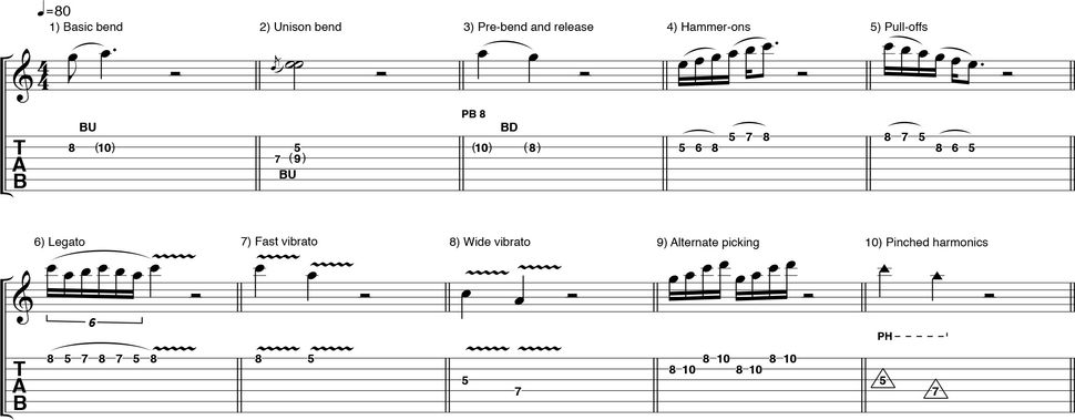 Master 10 lead guitar techniques with this 10-point challenge | MusicRadar