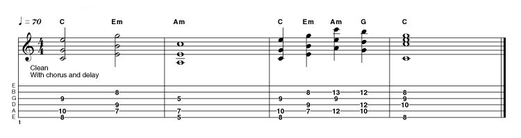 50 guitar chord shapes guitarists need to know | MusicRadar